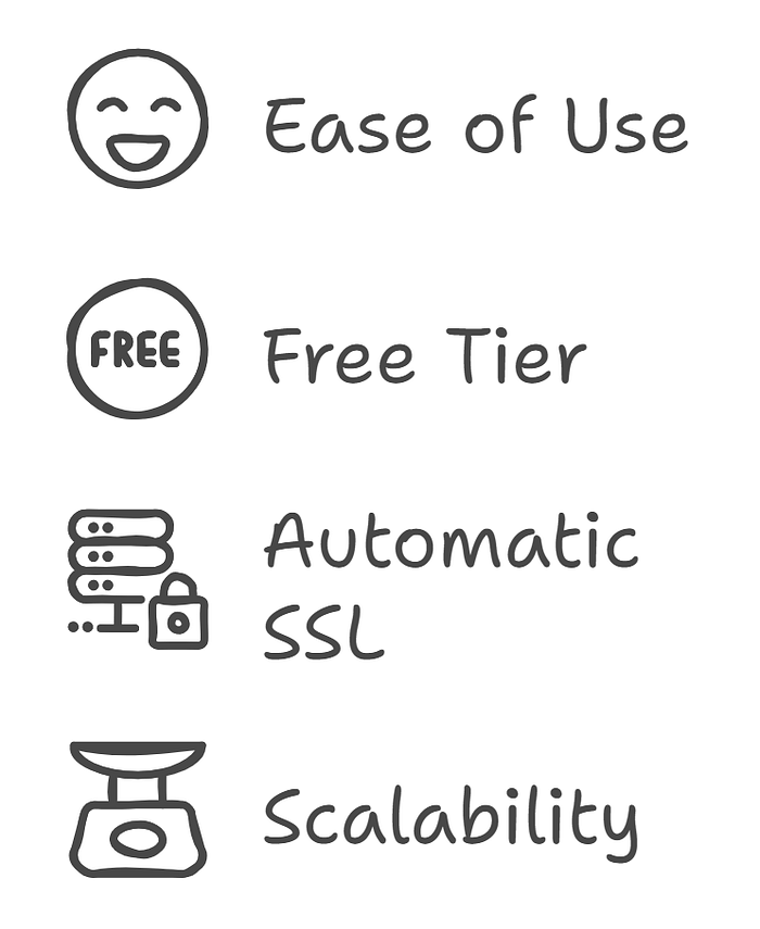 How to Deploy a Website or Web App on Vercel | Medium