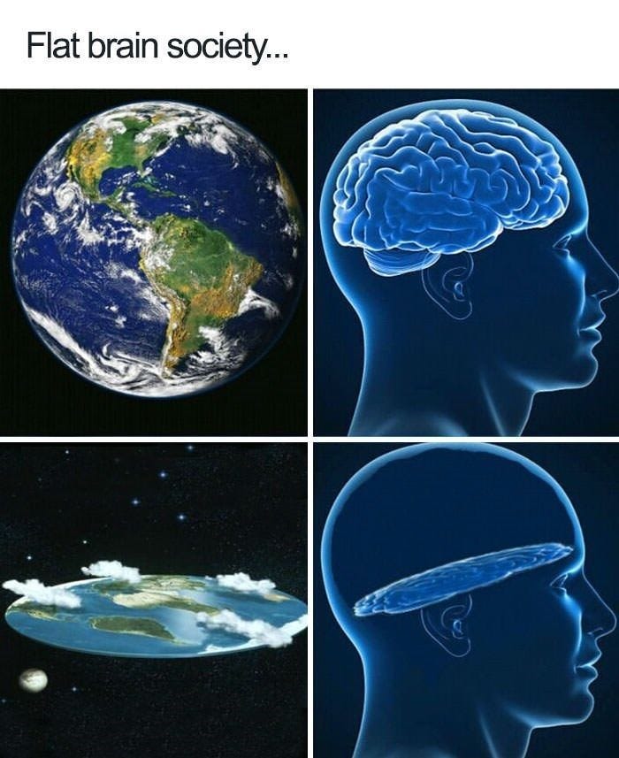 Is the Earth flat or round? Let's dissect it together | by Skuyzdn ...