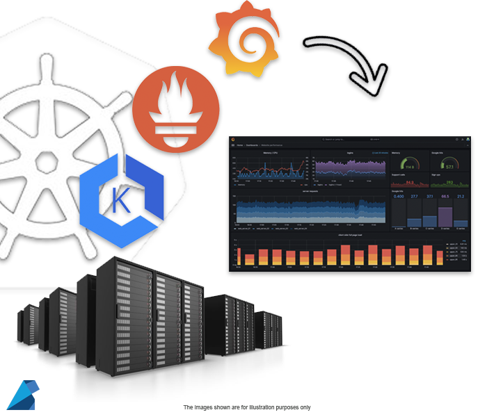 Elevate Your EKS Cluster: A Spectacular Guide to Prometheus and Grafana ...