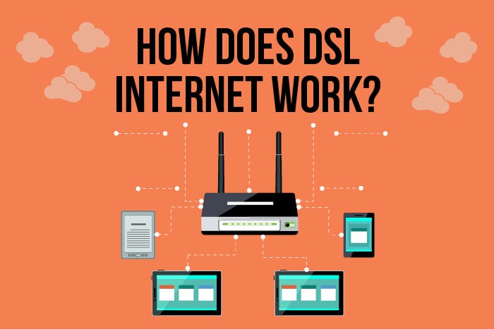 DSL Speed Test - TMIS - Medium
