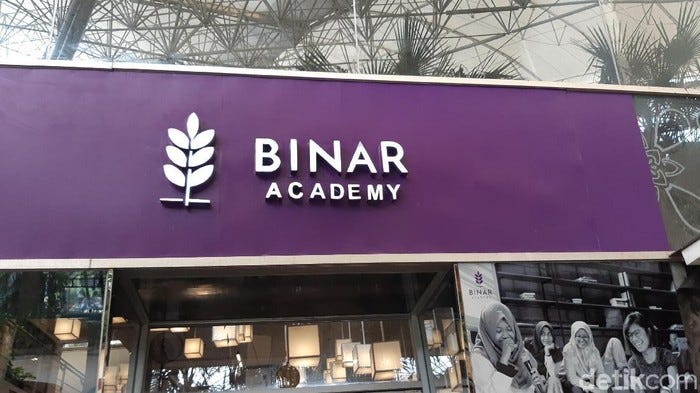 HOW DO I MAKE A BUSINESS MODEL CANVAS ?— CASE STUDY BINAR ACADEMY ...
