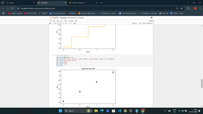 Data Visualization with Matplotlib and Seaborn | by Shivansh Srivastava | Medium
