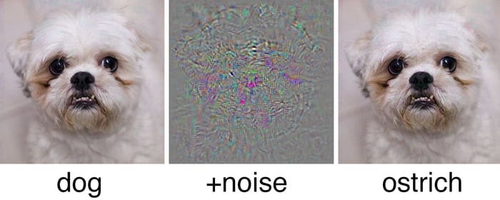 Adversarial Attack and Defense on Neural Networks in PyTorch | by Tim Cheng | TDS Archive | Medium