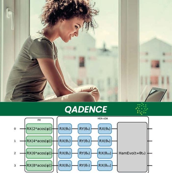 Qadence, a user-friendly library for designing digital-analog quantum ...
