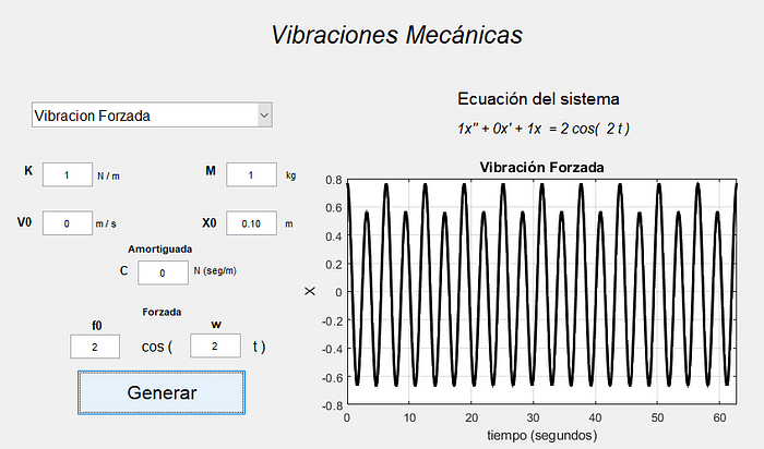 Como hacer una interfaz para graficar vibraciones mecánicas en Matlab | by Eder Larios | Medium