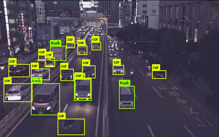 Sahi A Vision Library For Large Scale Object Detection And Instance Segmentation By Fatih