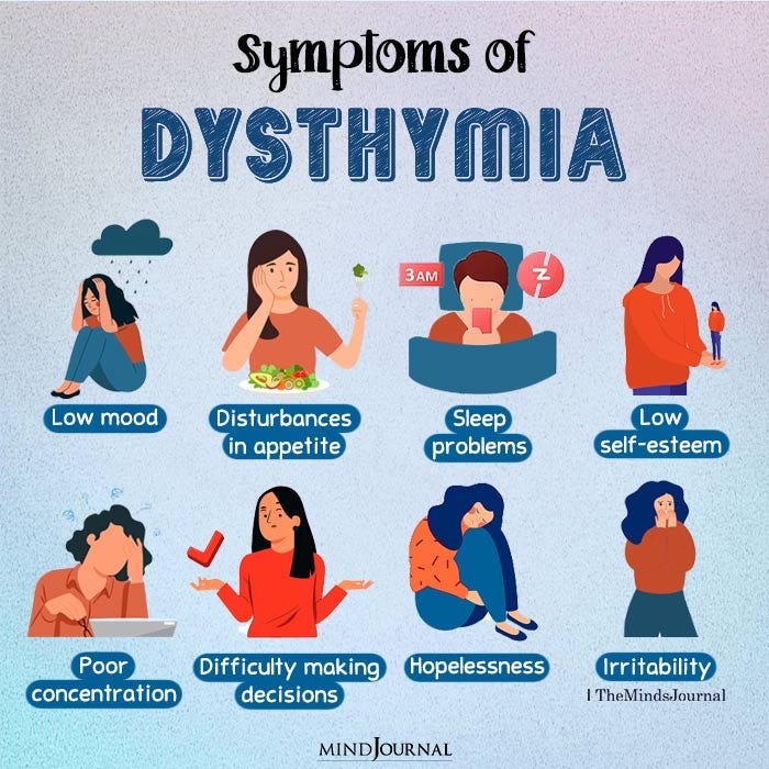 Dysthymia (Persistent Depressive Disorder) | by Mind Help | Medium