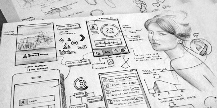 Entrepreneurship by Design. It’s becoming more and more common to… | by ...