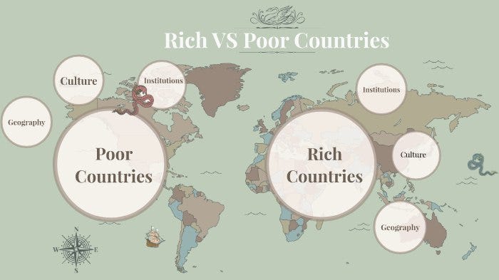 Why rich countries are rich and why poor countries are poor? | by Rayxona Jonixonova | Medium