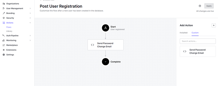Step-by-step Guide to use Auth0 with Symfony 6 | by Stefano Alletti | Medium