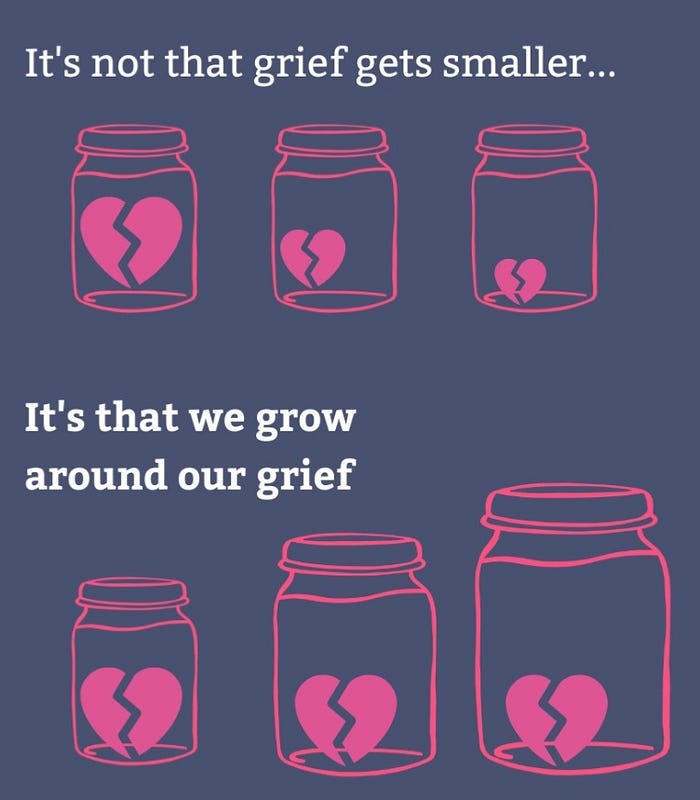 Musings on grief — 5 years on…. Bereavement is different for every ...