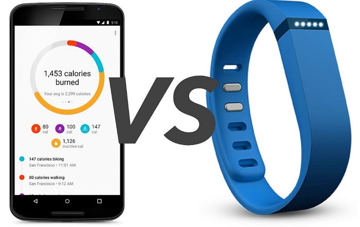 Fitbit Google Fit Syncing Your Fitness: A Comprehensive Guide! : dkmart ...