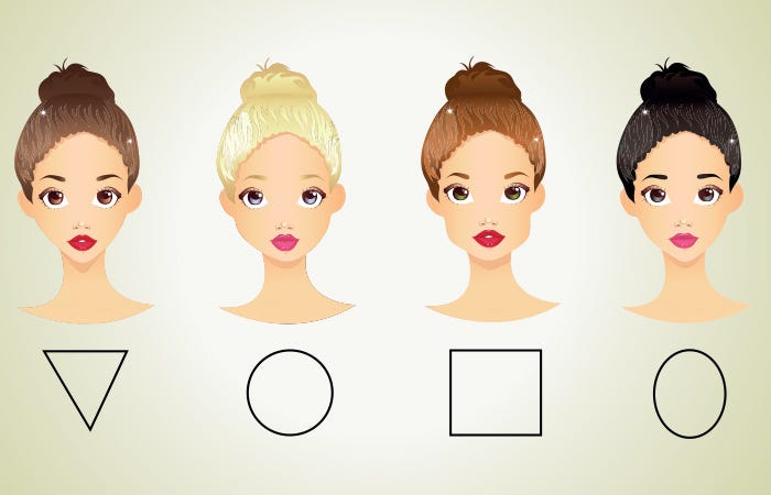 IDENTIFY FACE SHAPE. Knowing your face shape helps in many… | by ...