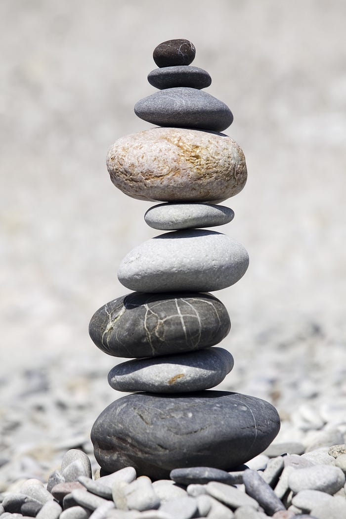 Components of journey into human excellence | by Keshav Kuthiala ...