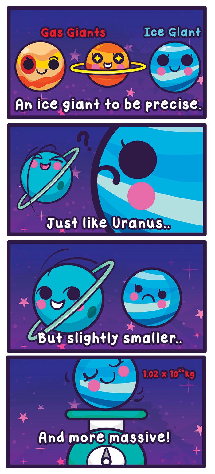 Meet Neptune. Neptune floats in to introduce herself… | by Cosmic ...