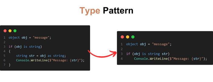 C# Pattern Matchings - Type Pattern | by Kamran Ismayilov | Medium