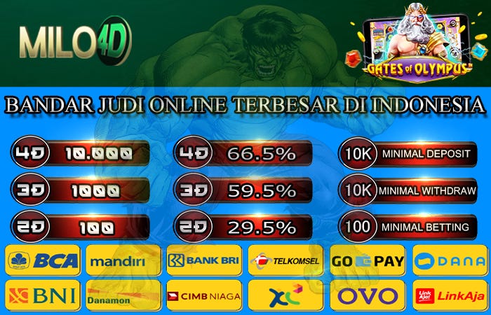 MILO4D - MILO4D - Medium