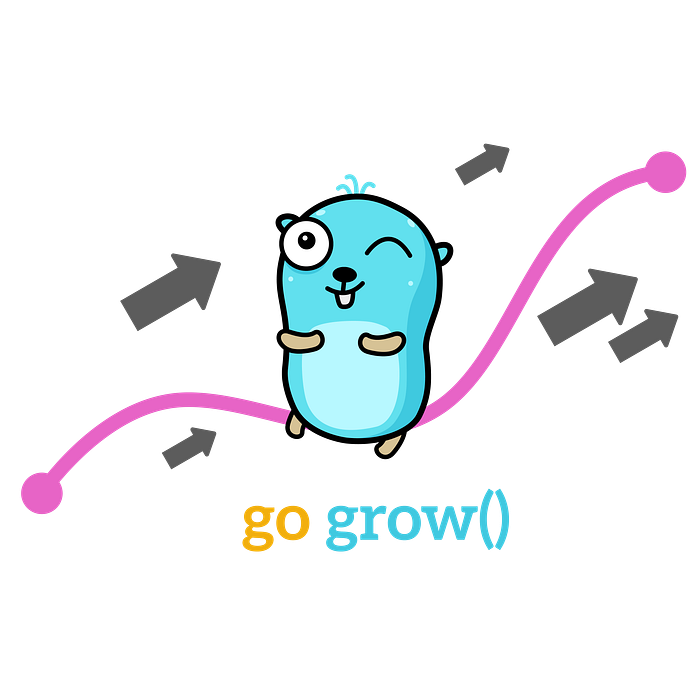 Introduce iter package in Go 1.23 | by Wesley Wei | Programmer’s Career