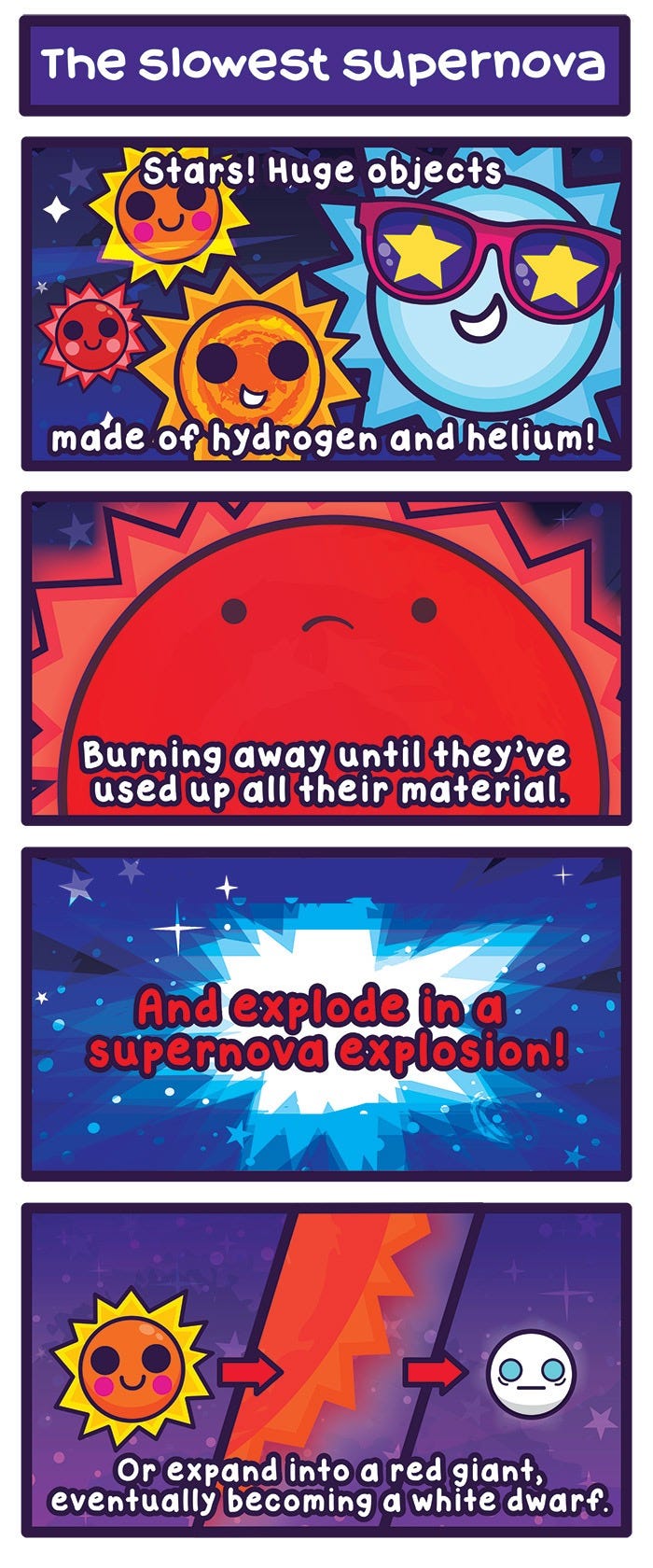 The Slowest Supernova. Happy 4th of July! Here’s a comic about… | by ...