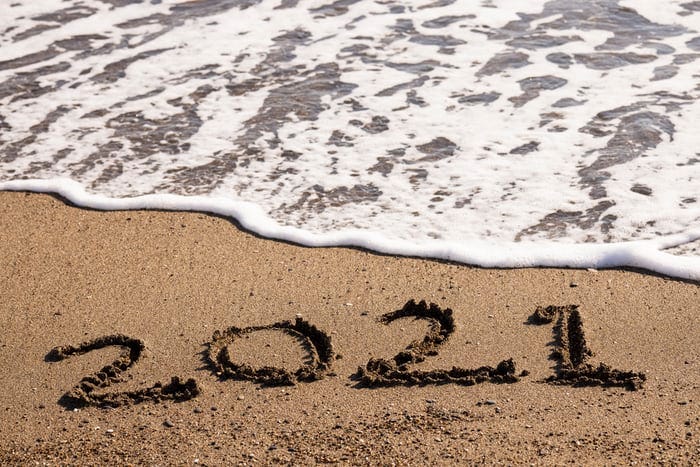 4 lessons on the name of twenty21 | by Kanza Khalid | New Writers ...