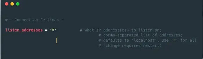 How Deploy An Asgi Django Application With Nginx Gunicorndaphne And Supervisor On Ubuntu 9004