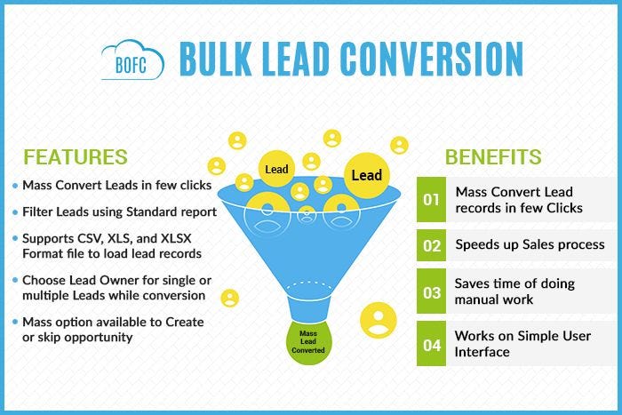Perform Bulk Lead Conversion in Salesforce using BOFC - Bulk Object ...