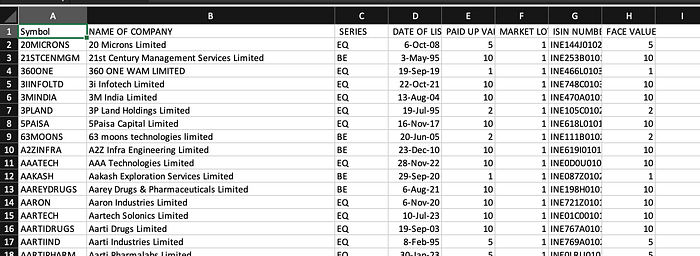 Python & LLM для анализа рынка - Lilynois ltd.