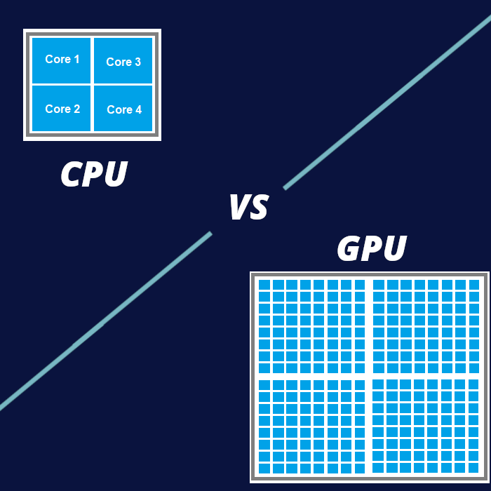 CPU vs GPU: A Practical Comparison | by Shayan Sadeghi | Medium