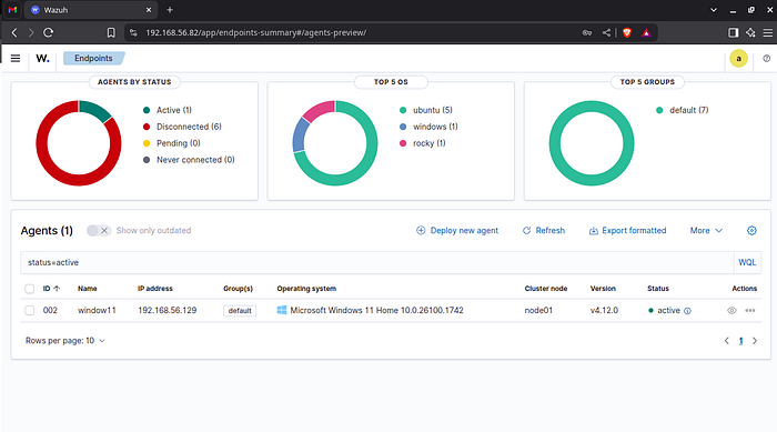 Wazuh Multi-Node Deployment Guide on Ubuntu VMs, a Scalable and ...