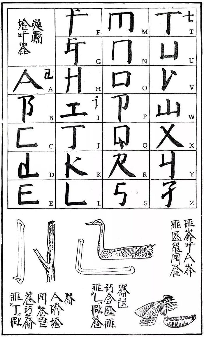 Exploring Symbols and Meaning in Xu Bing’s Artwork | by ArtSomniah | Medium