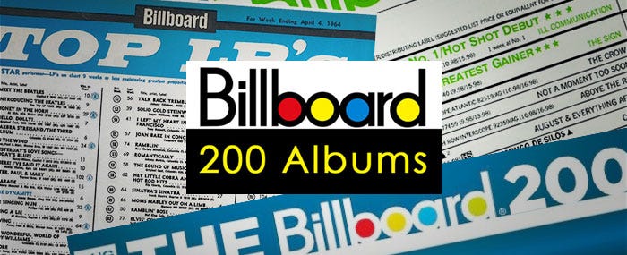 Engagement Over Sales: YouTube’s New Impact On Billboard’s Album Charts ...