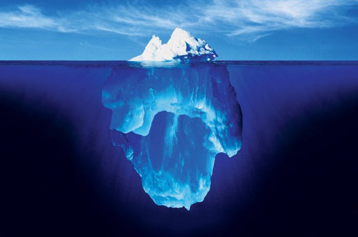 Personality vs Character. Which one really matters? | by Tom Turner ...