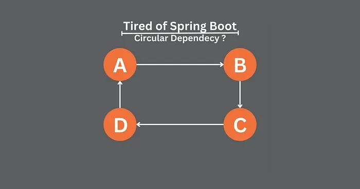 Circular Dependency Issue in Spring Boot | by Sagarmaharana | Medium Circular Dependency Issue in Spring Boot | by Sagarmaharana | Medium
