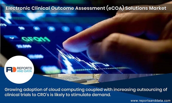 Electronic Clinical Outcome Assessment (eCOA) Solutions Market Insight with Growth Strategies By ...