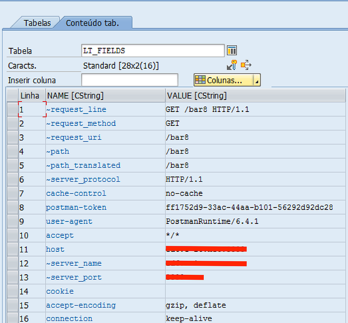 SAP Gateway Zero-to-Hero — Pt.4. Internet Communication Framework (ICF ...