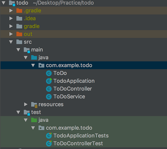 Spring Boot with TDD— Part I. In this tutorial I will show you how to… | by Sheik Arbaz | Medium