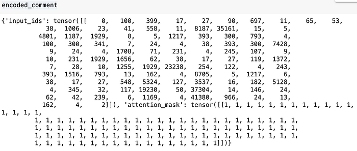 Hugging Face’s RoBERTa Model for Reddit Posts Sentiment Analysis | by ...