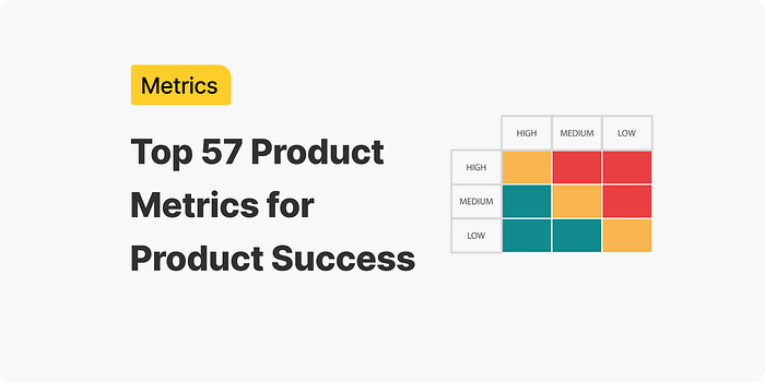 Essential 57 Product Metrics for Product Success | Medium