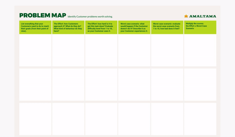 Problem Map: identifying problems worth solving 🤌 | by Daria ...
