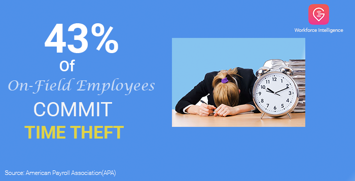Why do organizations need to track on-field employees time and location ...