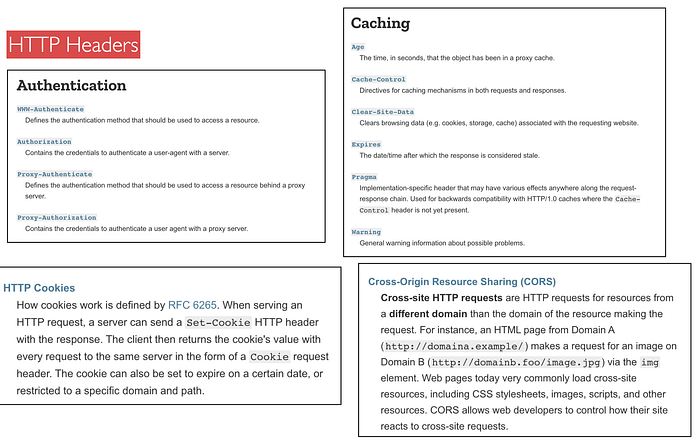 HTTP Request/Response ve WebSocket | by Onur Dayıbaşı | Frontend Development With JS | Medium