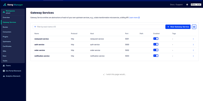 Implementing Kong Api Gateway For Microservices By Manjurul Hoque
