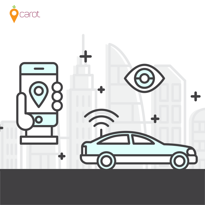 Insight Driving Behavior: Car Expense and Safety | by schools2u | Medium