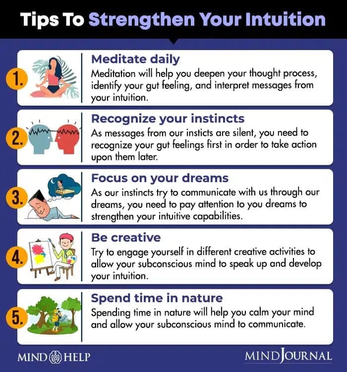 Intuition. Intuition is the instinctive feeling… | by Mind Help | Jul ...