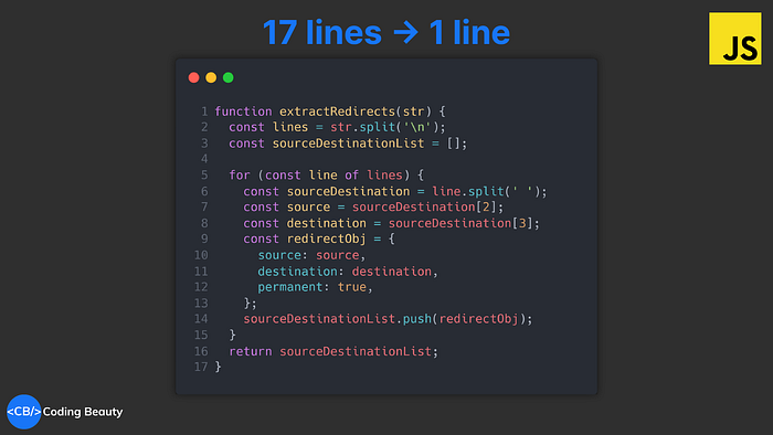 This simple trick transformed 17 lines of JavaScript code to 1 line | by Tari Ibaba | Coding ...