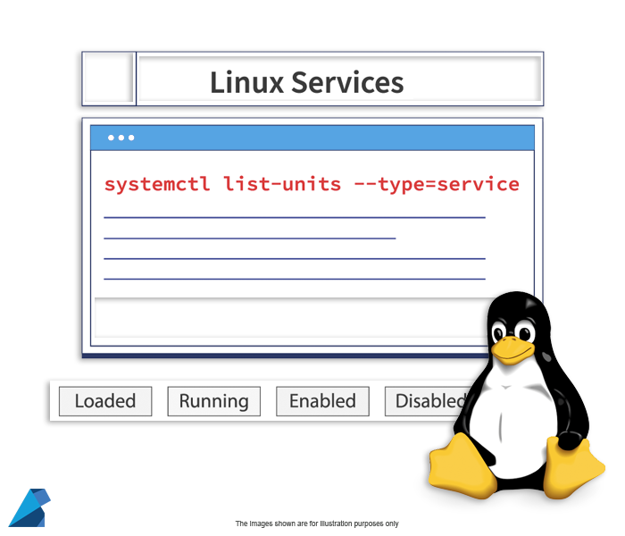 Services in Linux. Services in linux help you configure… | by Rapidcode ...