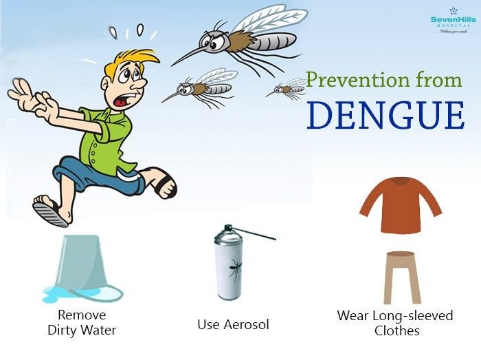 Dengue Alert! 🚨 Protect Yourself and Your Loved Ones 🤝 | by Hamza khan ...