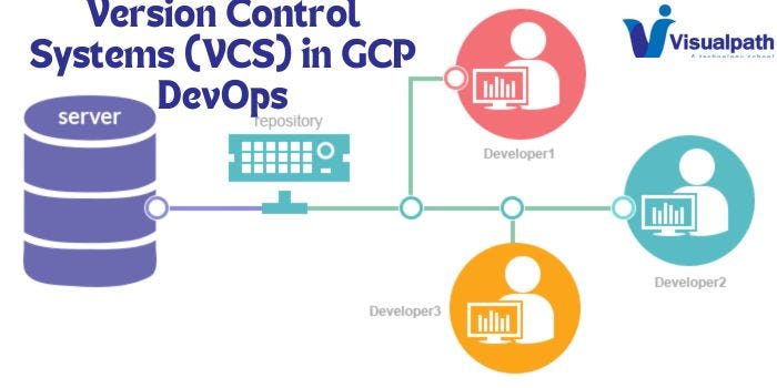 GCP DevOps Training in Ameerpet | Visualpath | by Madhavivisualpath ...
