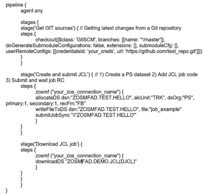 Technical Details: How to Install and Use the New Zowe zDevOps Jenkins ...