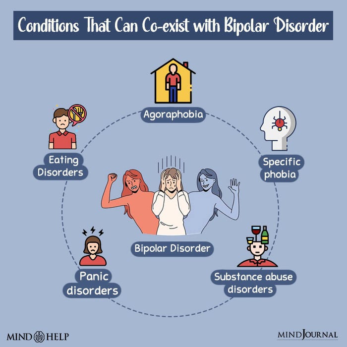 Causes Of Bipolar Disorder. Bipolar disorder (BD) is a complex mood ...